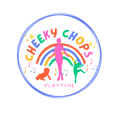 Contact – Cheeky Chops Playtime